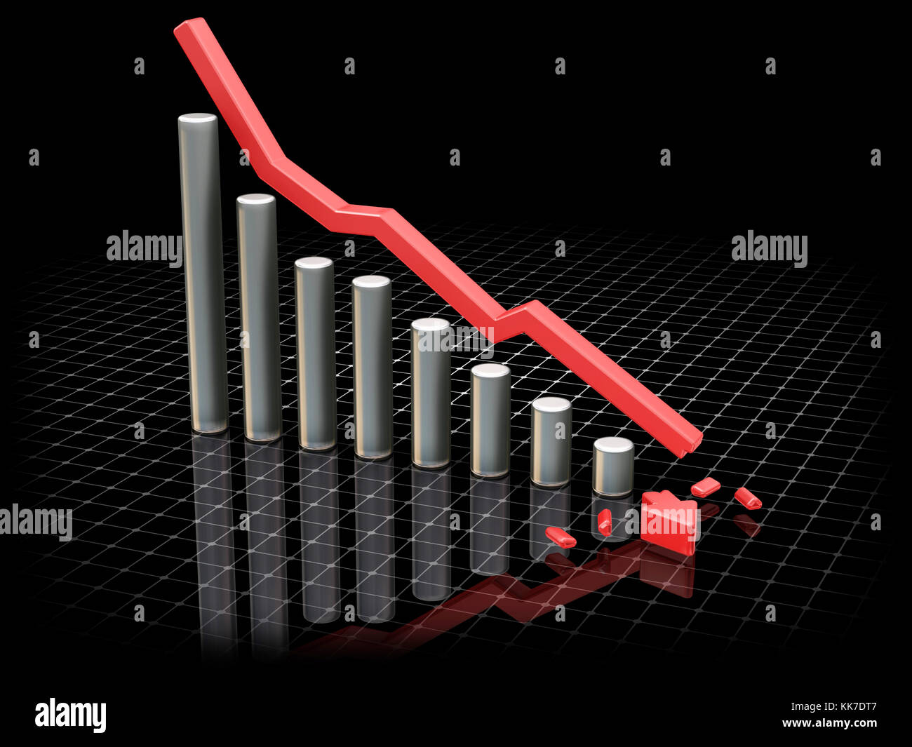 3D render showing profits crashing Stock Photo - Alamy