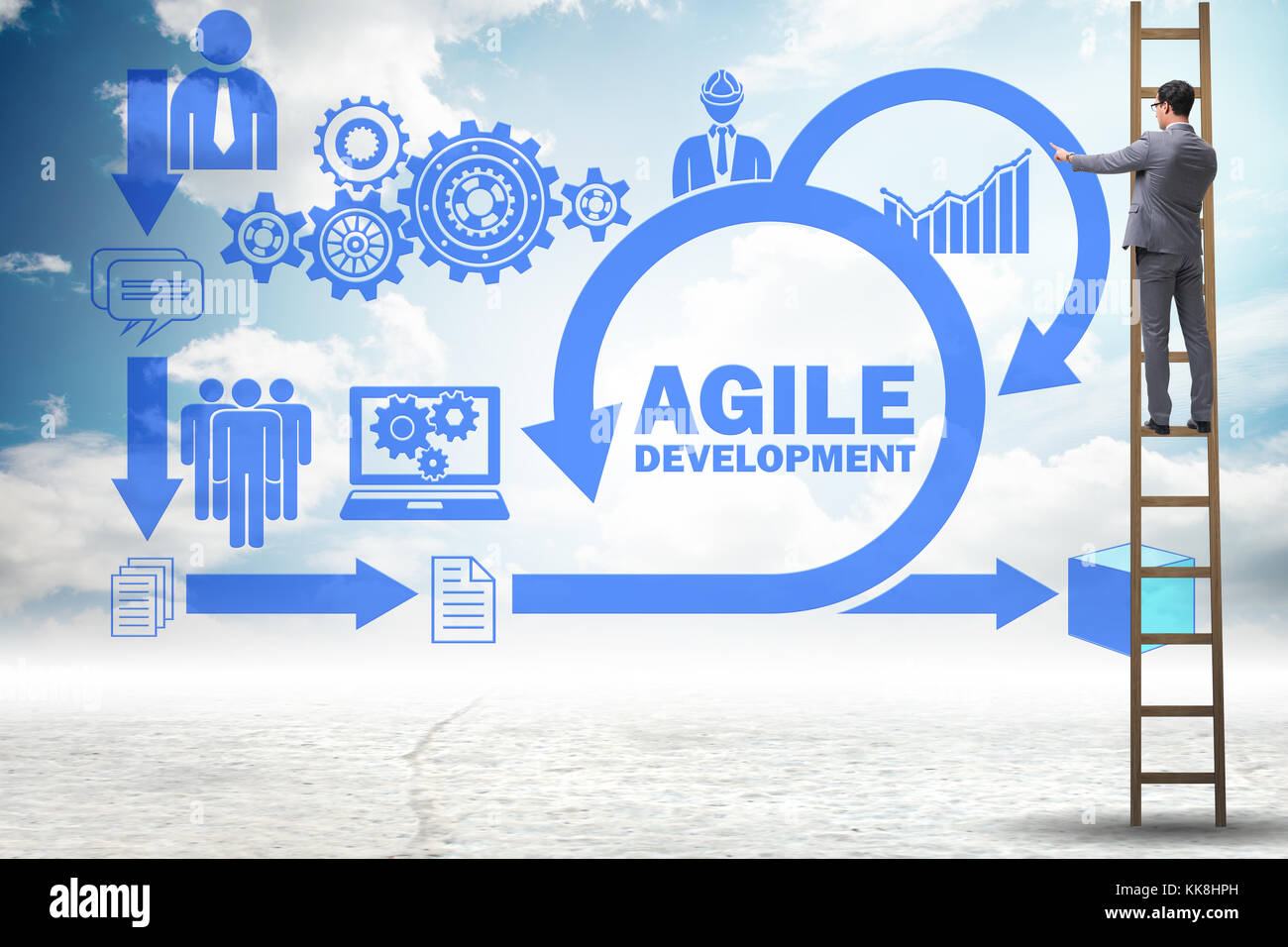 Concept of agile software development Stock Photo - Alamy