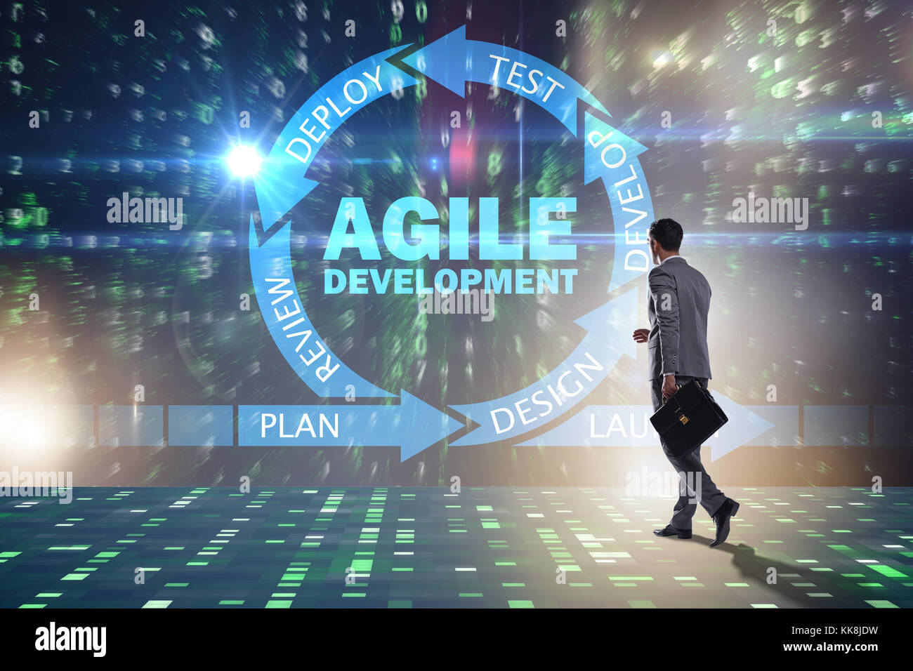 Concept of agile software development Stock Photo - Alamy
