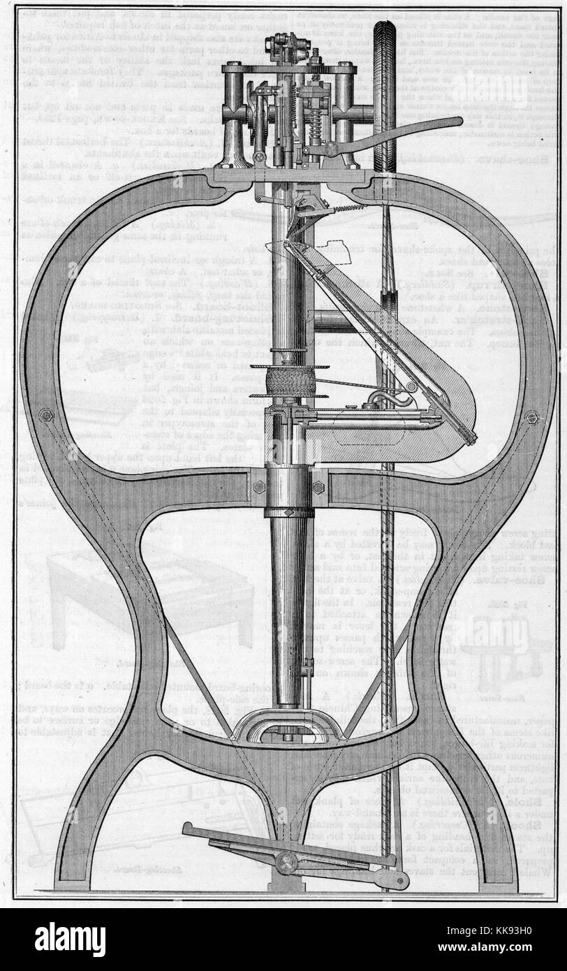 Engraved illustration of the McKay Shoe-sewing machine, invented by ...