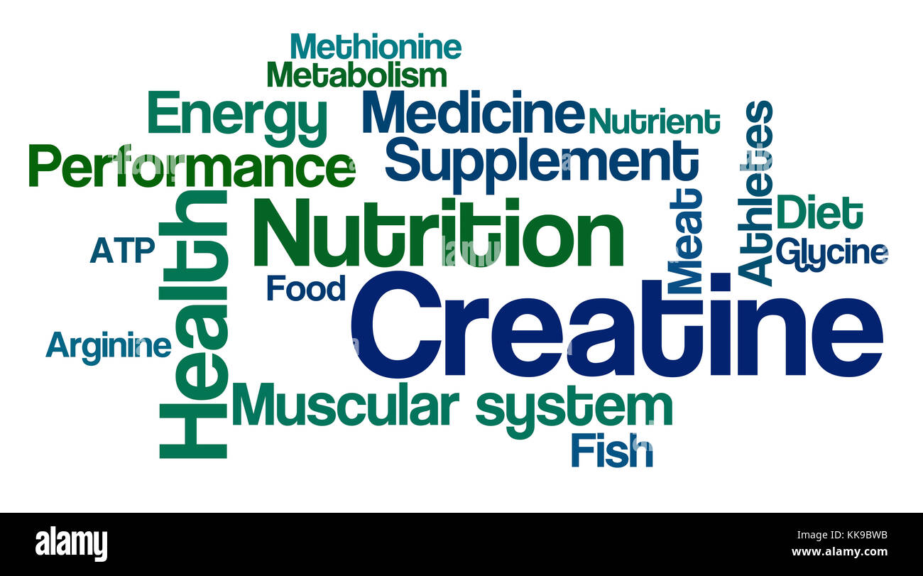 Word Cloud on a white background - Creatine Stock Photo - Alamy