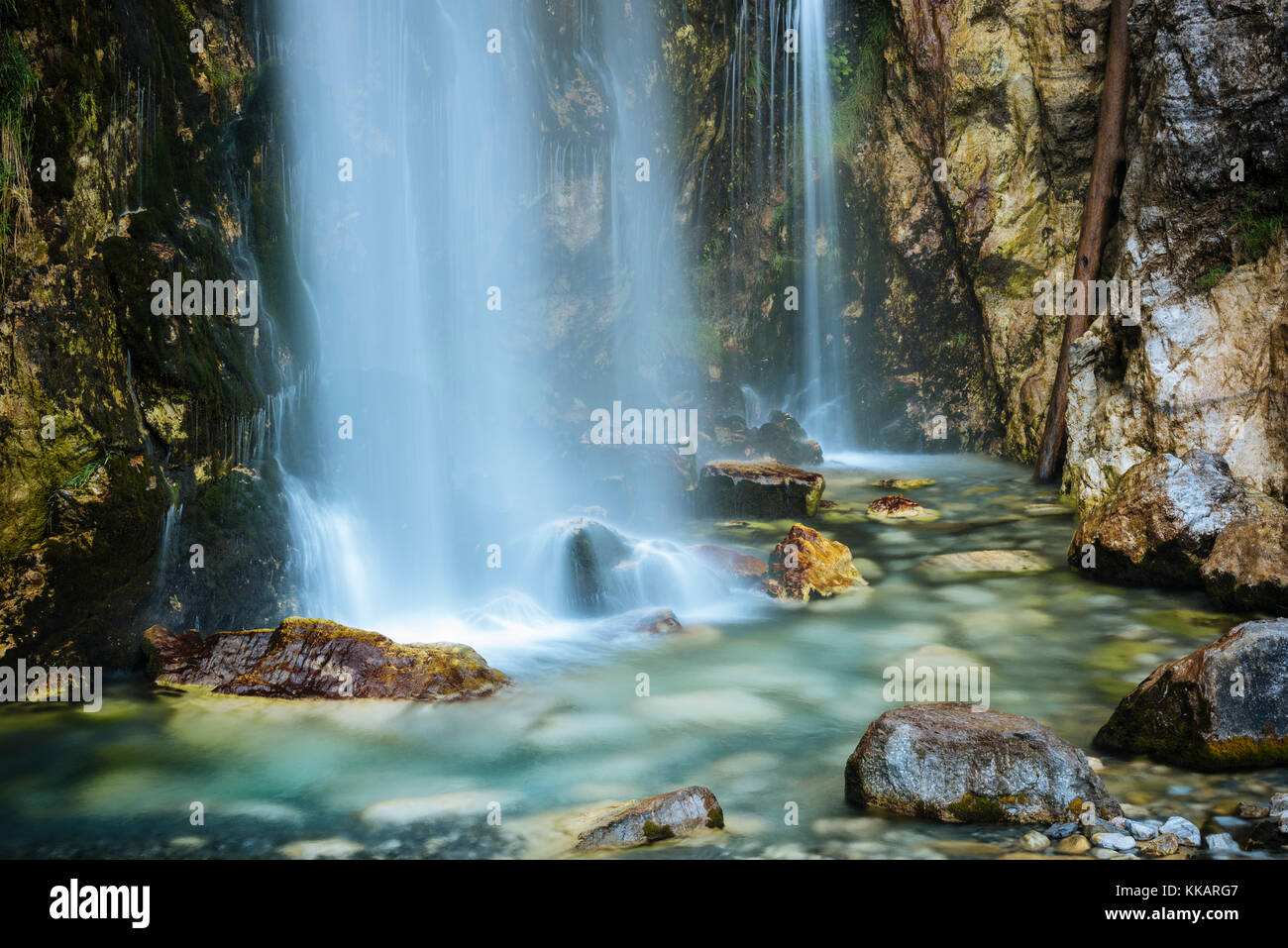 Theth Waterfall, Theth, The Accursed Mountains, Albania, Europe Stock ...