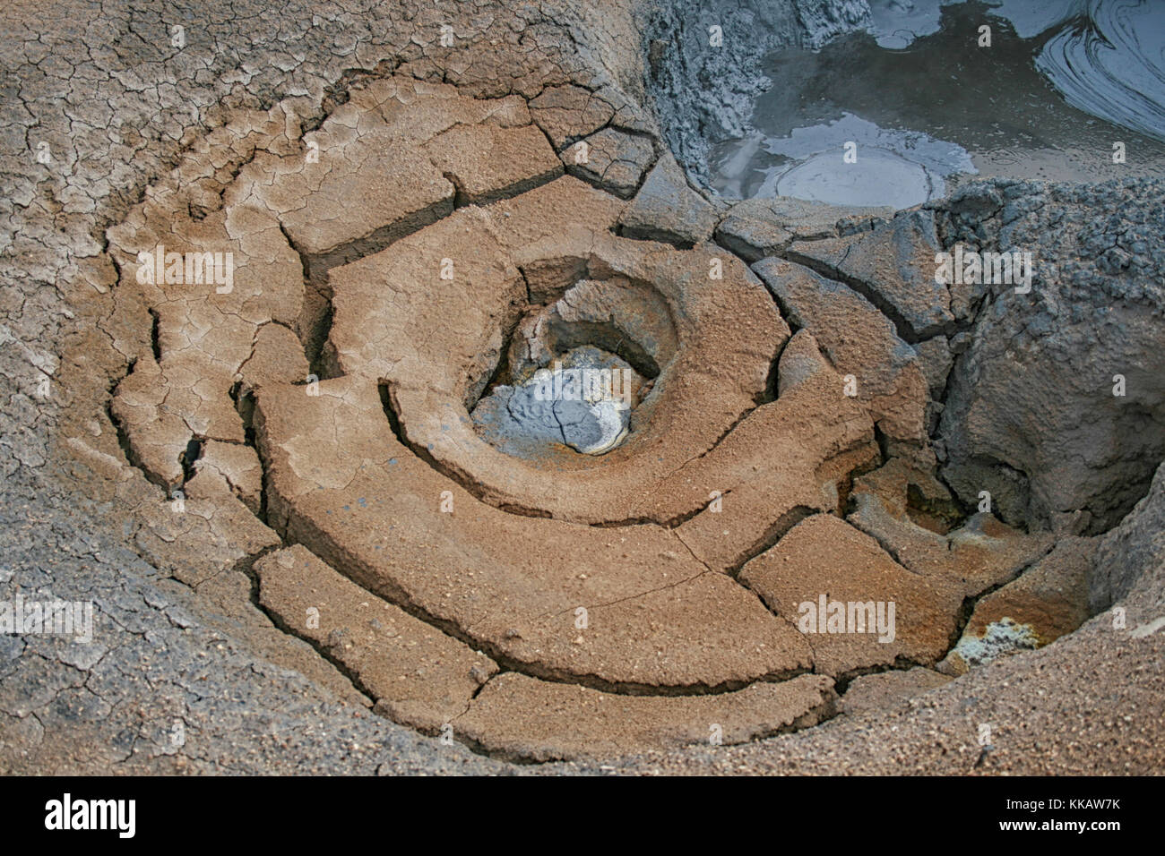 Volcanic earth in Iceland with sulphuric mud Stock Photo - Alamy