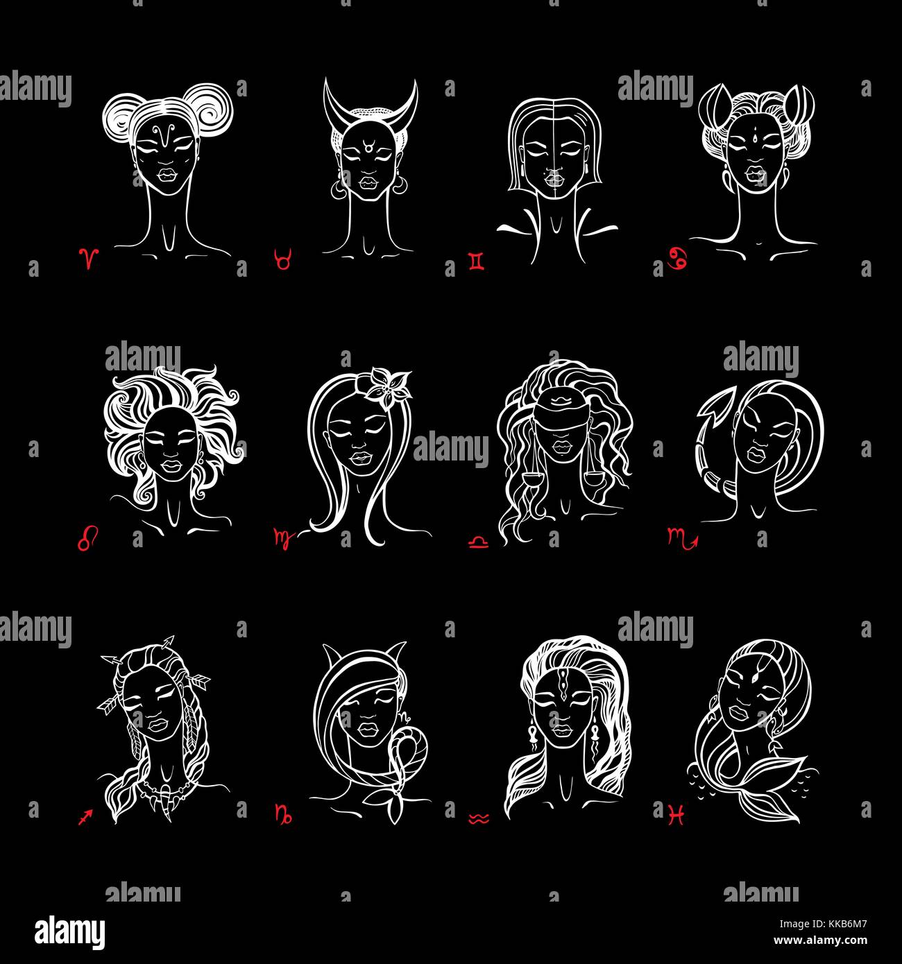 How zodiac signs look like 60 photos - Astrologytoyou.com