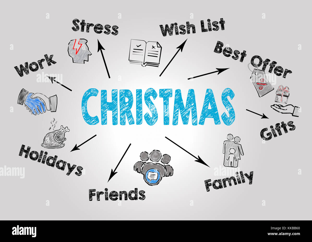 Christmas Concept. Chart with keywords and icons on gray background ...