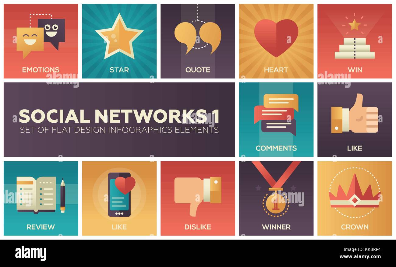 Social networks - modern set of flat design infographics elements Stock ...