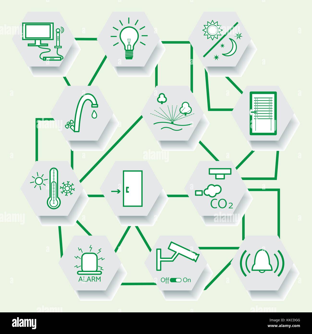 Smart home technology system with centralized control. Design for ...
