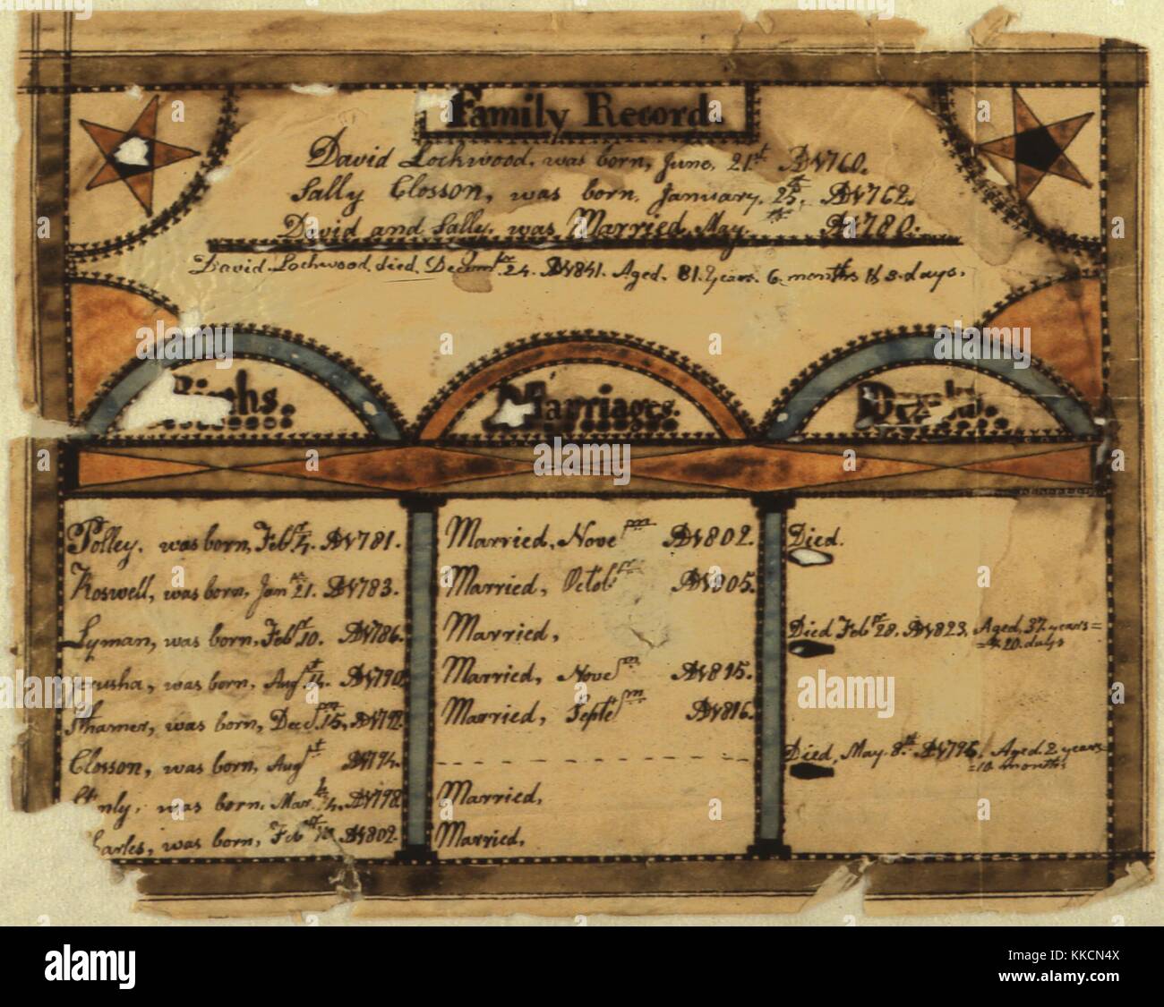 Illustrated fraktur, a type of illuminated folk art created by the ...