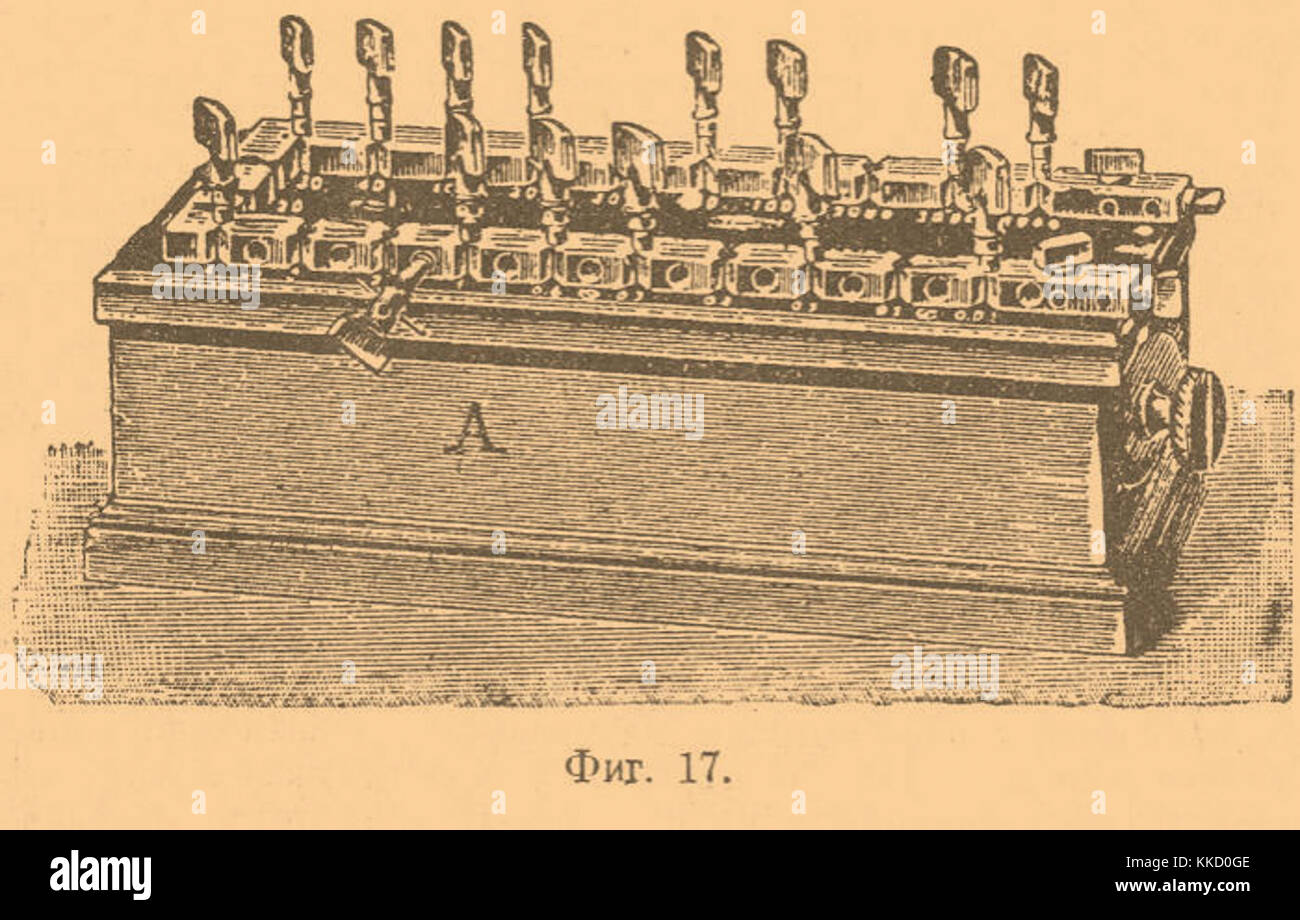 Brockhaus-Efron Electrical Measurement Instruments 17 Stock Photo - Alamy