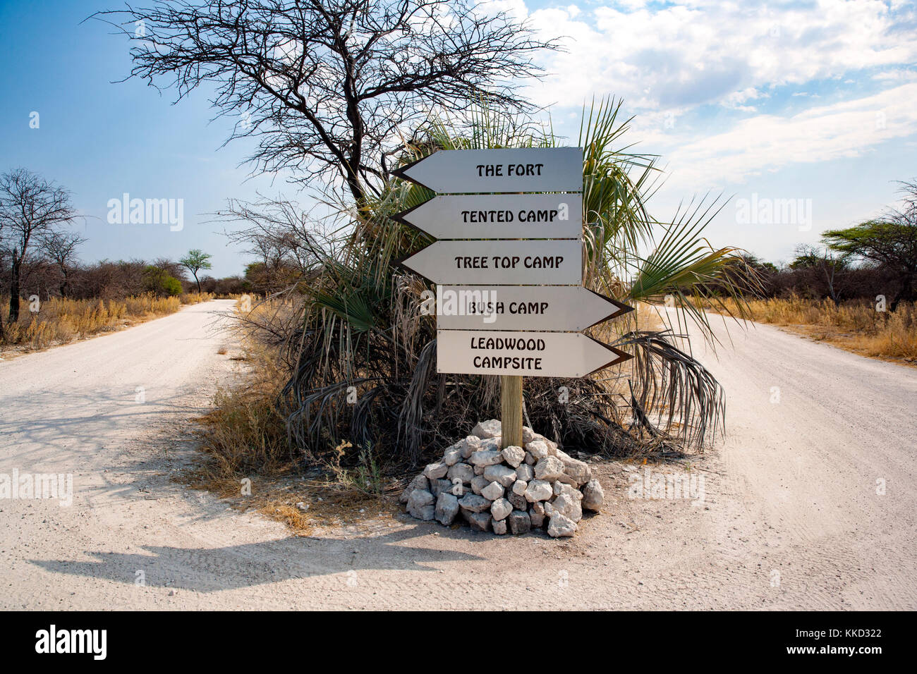 Directional signposts hi-res stock photography and images - Alamy