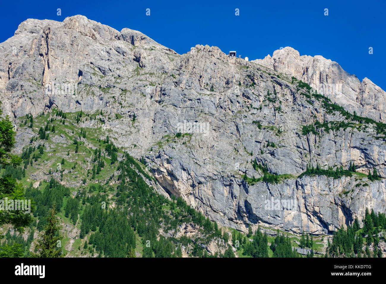 Cable car top bottom hi-res stock photography and images - Alamy