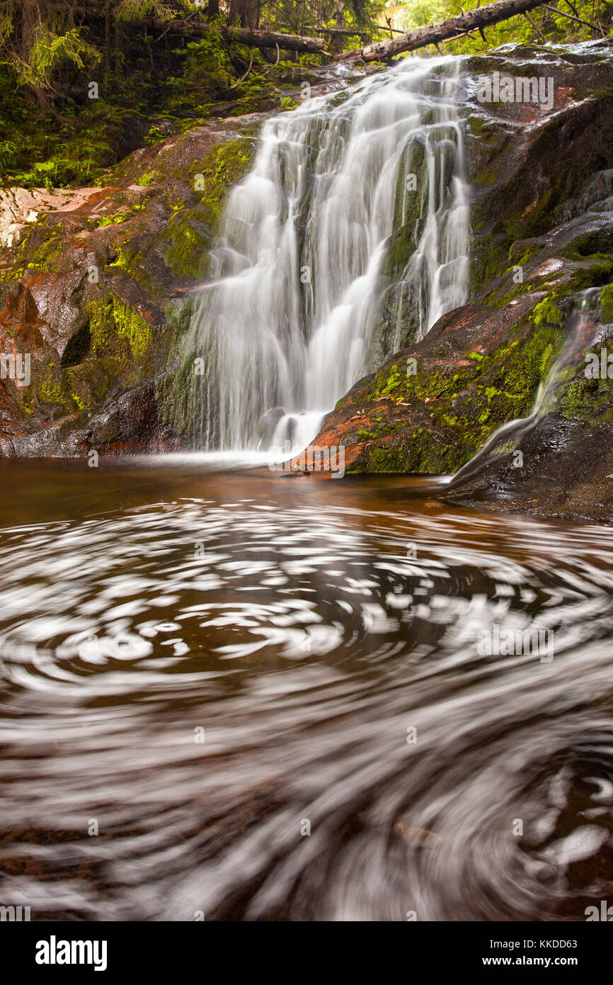 Whirlpool under a waterfall Stock Photo - Alamy