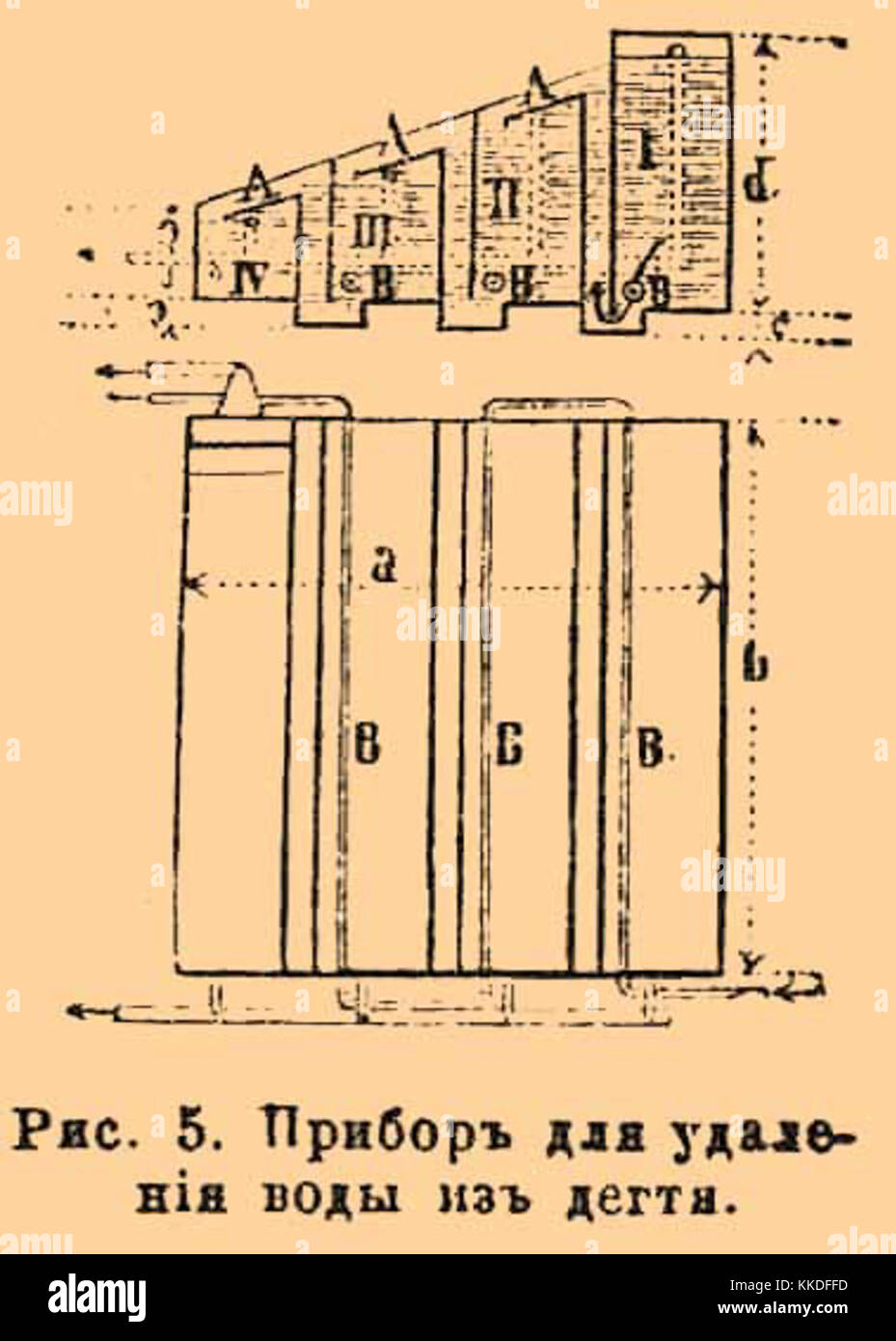 An entry from the *Brockhaus and Efron Encyclopedic Dictionary*, a well ...