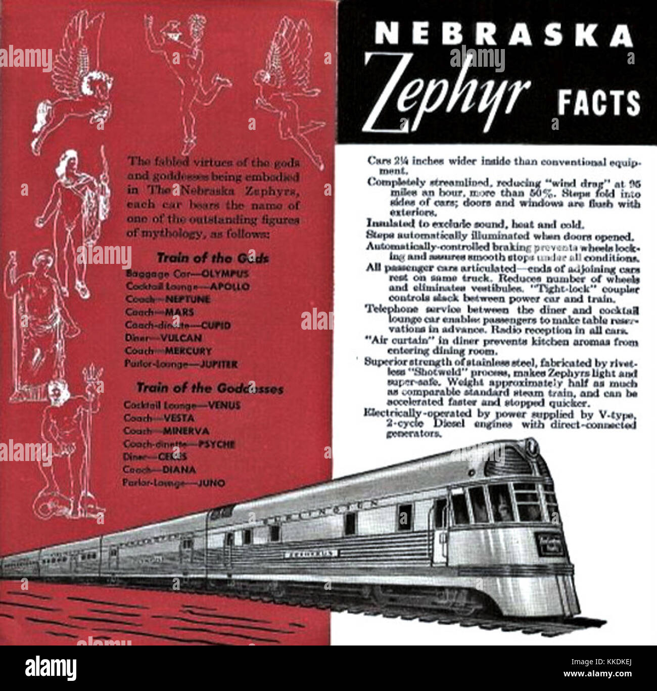 Nebraska Zephyr trains and car names Stock Photo - Alamy