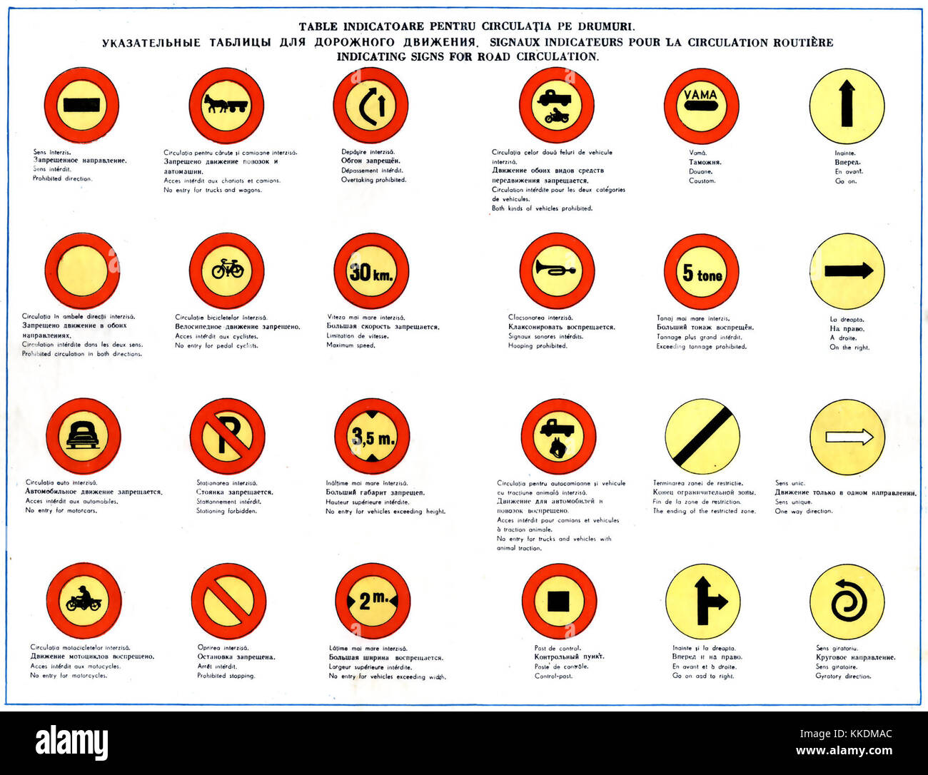 Romanian road signs, 1957-1 Stock Photo - Alamy