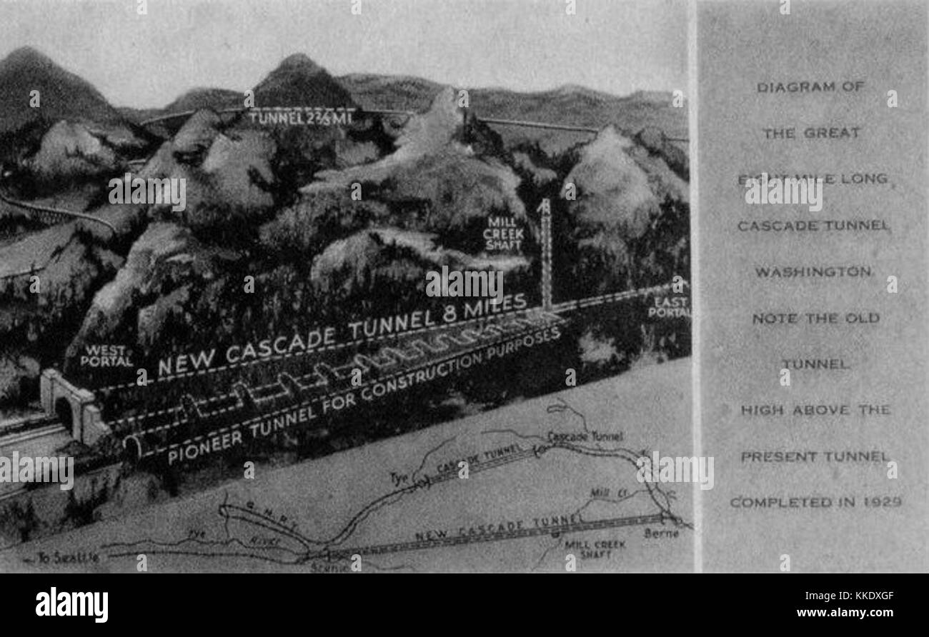 Old cascade tunnel hi-res stock photography and images - Alamy