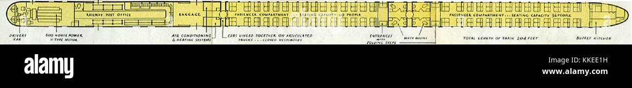 This image shows the M-10000 train layout, a significant piece in ...