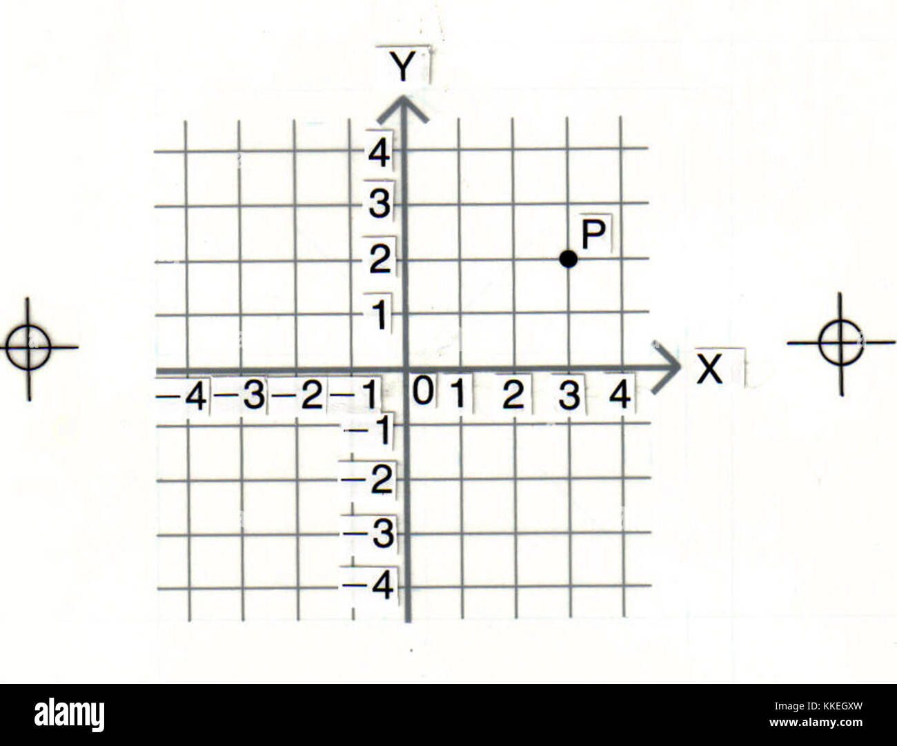 Coordinate book hi-res stock photography and images - Alamy