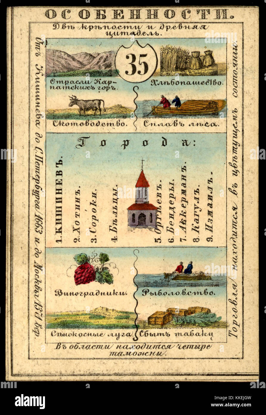 Historical bessarabia map hi-res stock photography and images - Alamy