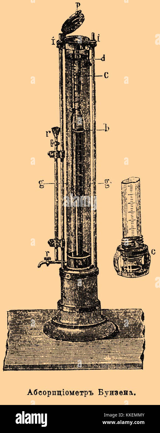 The Brockhaus-Efron Absorptiometer is an instrument used for measuring ...