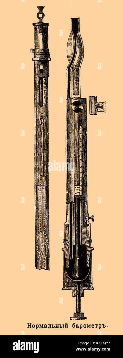 A page from the Brockhaus and Efron Encyclopedic Dictionary, a key ...