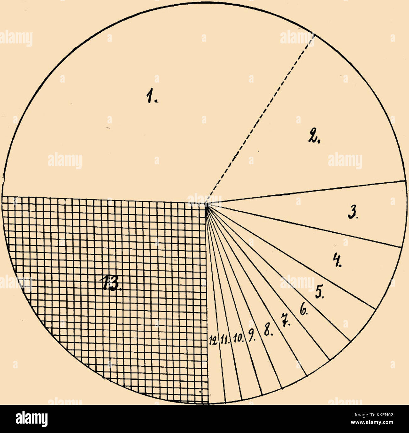 A volume from the Brockhaus and Efron Jewish Encyclopedia, featuring a ...