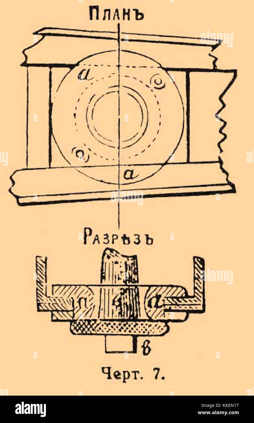 Brockhaus and Efron Encyclopedic Dictionary, a historical reference ...