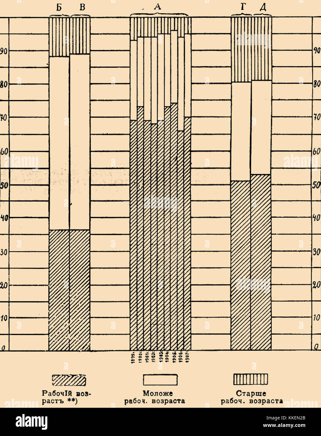 Brockhaus and Efron Jewish Encyclopedia e2 241-0 Stock Photo - Alamy