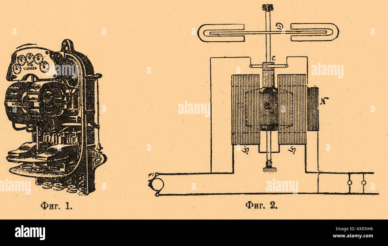 The Brockhaus-Efron Electric Meter is a historical artifact, part of ...