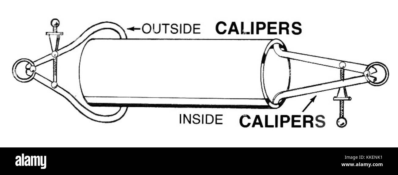This image shows a pair of calipers, precision instruments used for ...