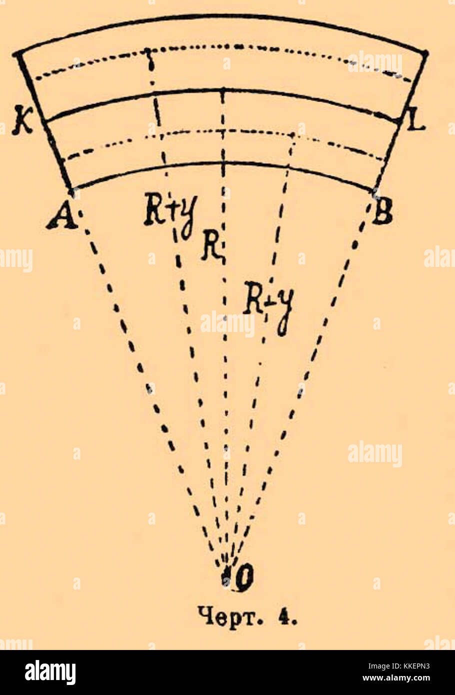 The Brockhaus and Efron Encyclopedic Dictionary is a comprehensive ...