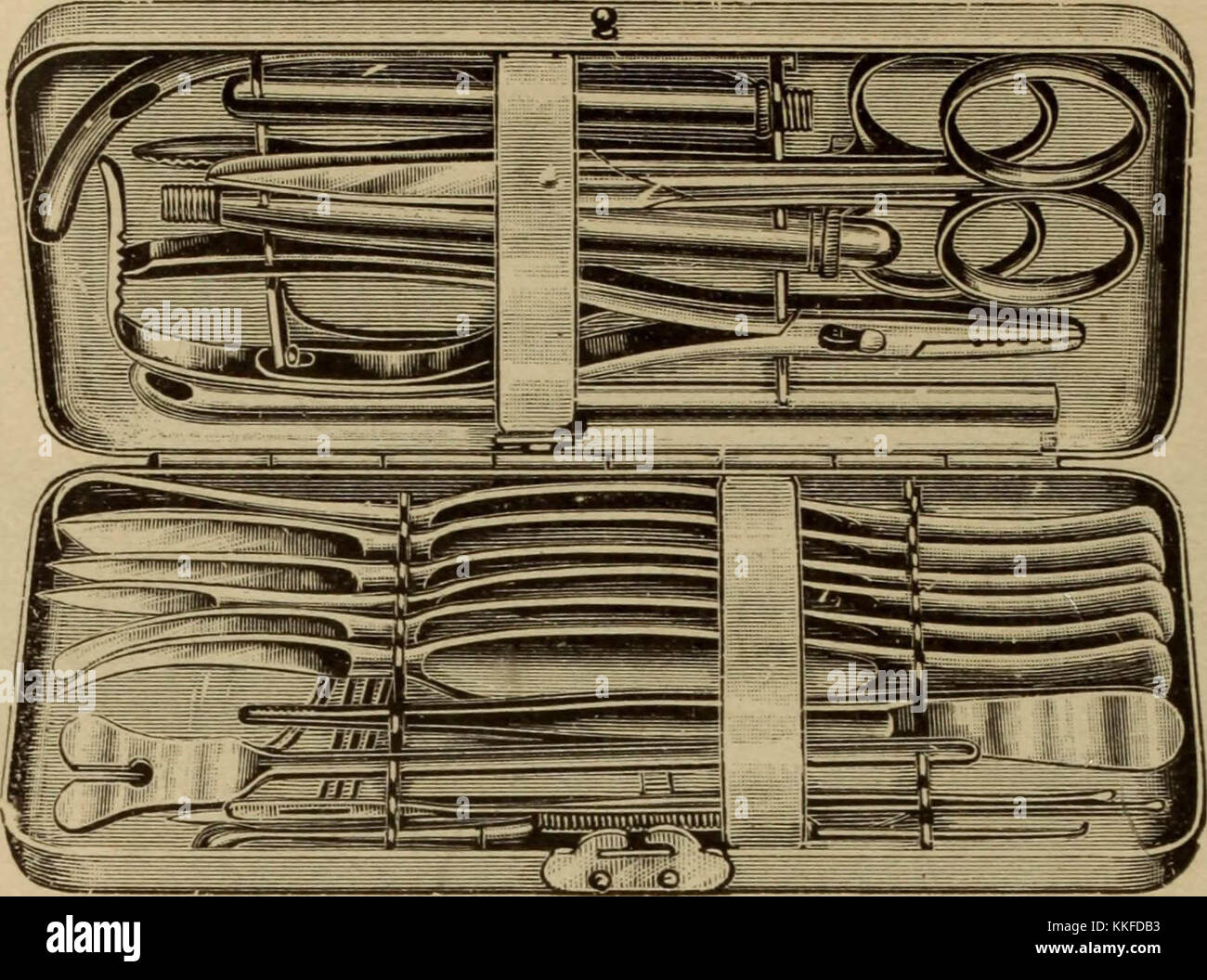 "Illustrated catalogue of surgical instruments : and of allied lines ...