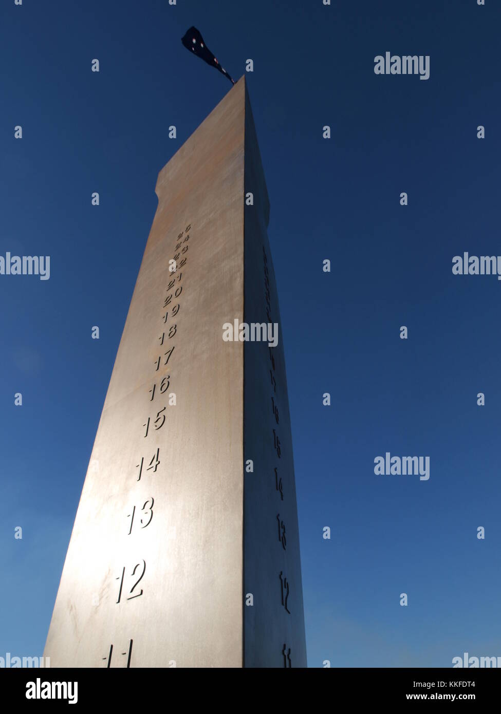 HMAS Sydney memorial in Geraldton, Western Australia Stock Photo - Alamy