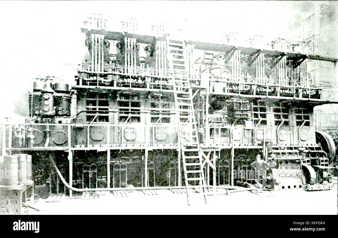 One of the eight-cylinder 3200 I.H.P. Harland and Wolff—Burmeister ...