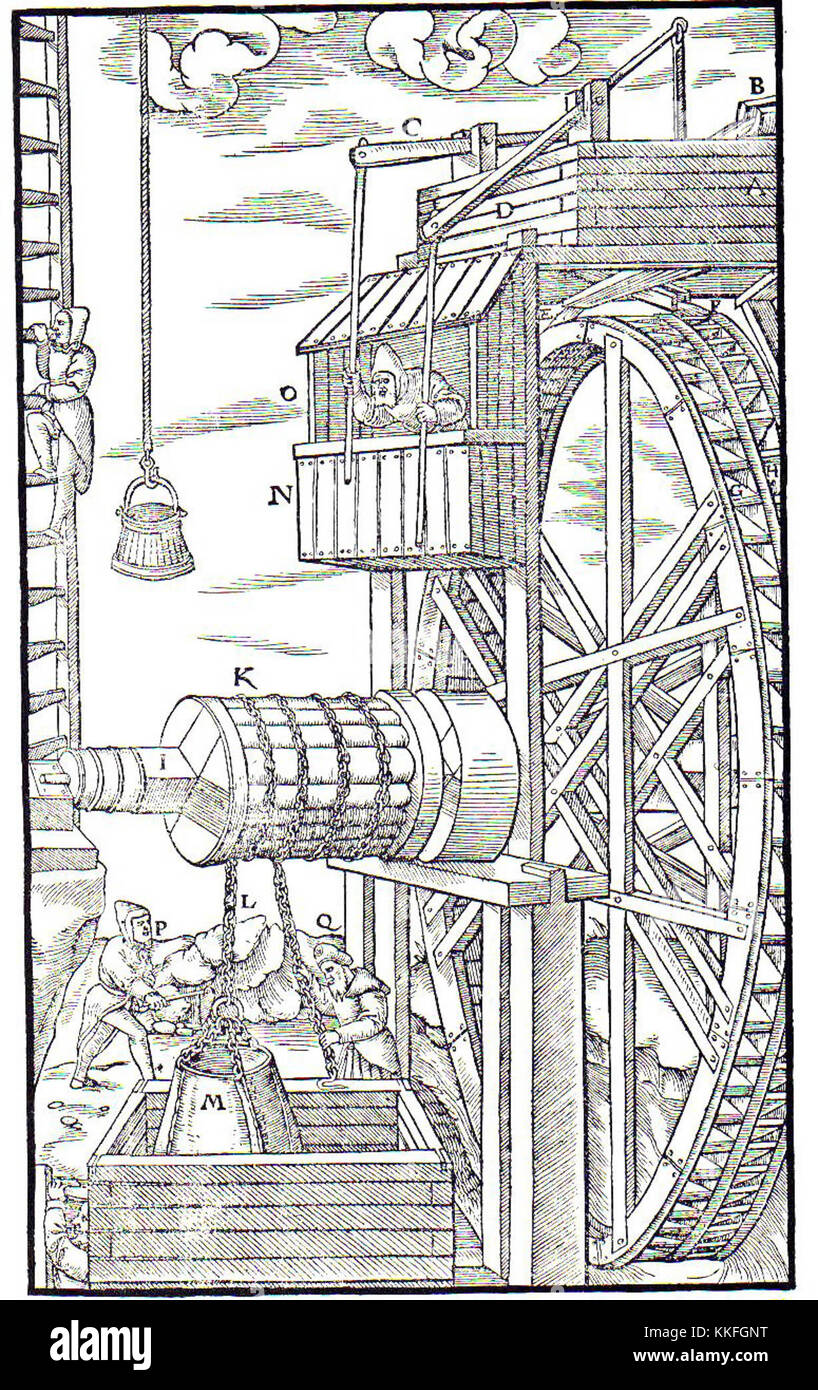 Water powered hoist hi-res stock photography and images - Alamy