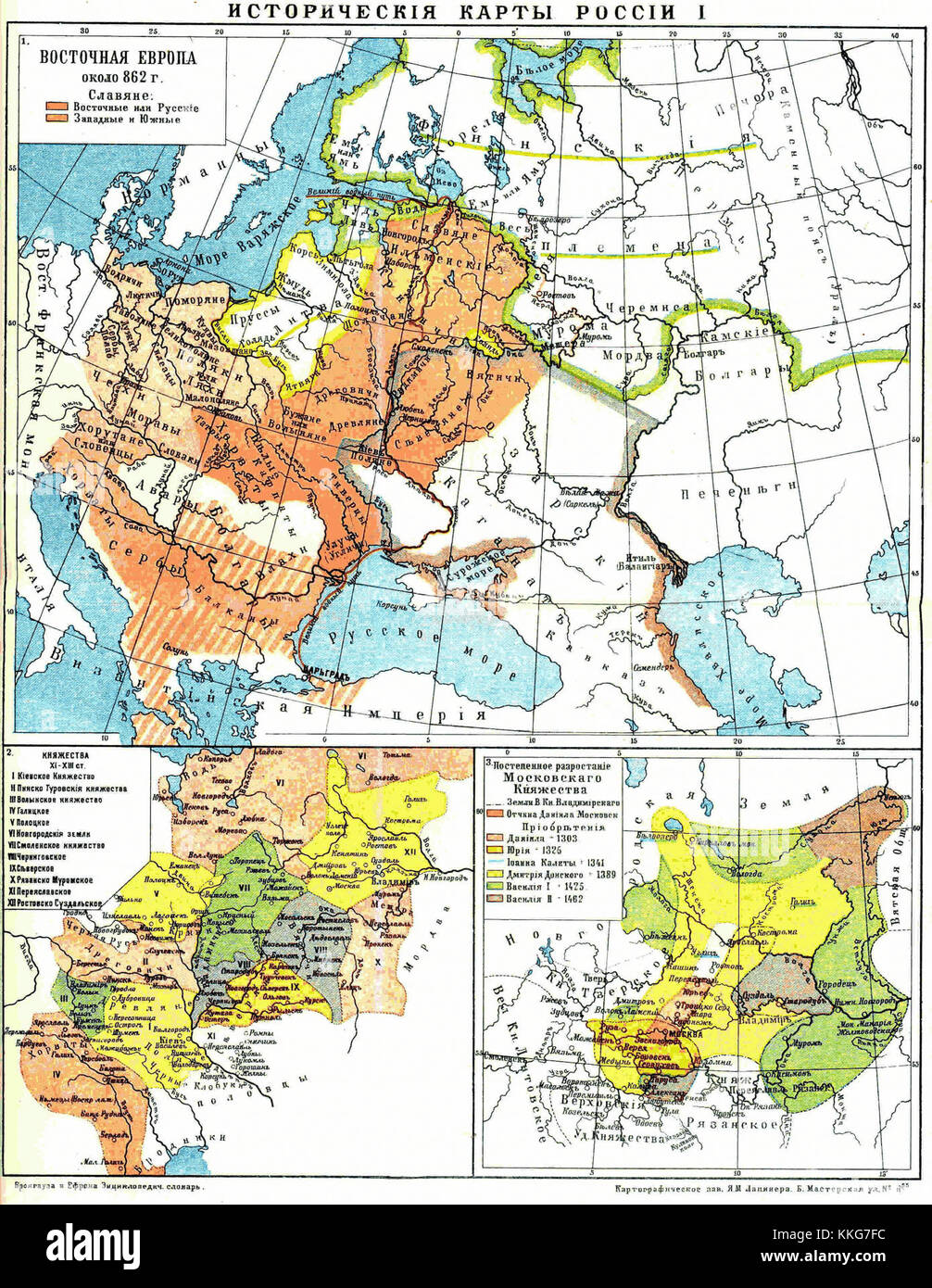 'History of Russia, IX-XV c' refers to the historical period covering ...