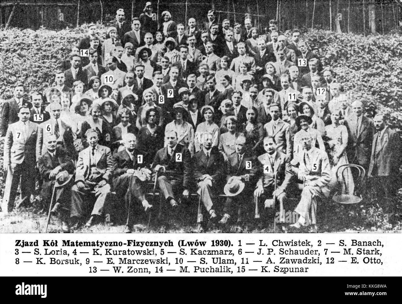 This historical image from 1930 features a group of mathematicians from ...