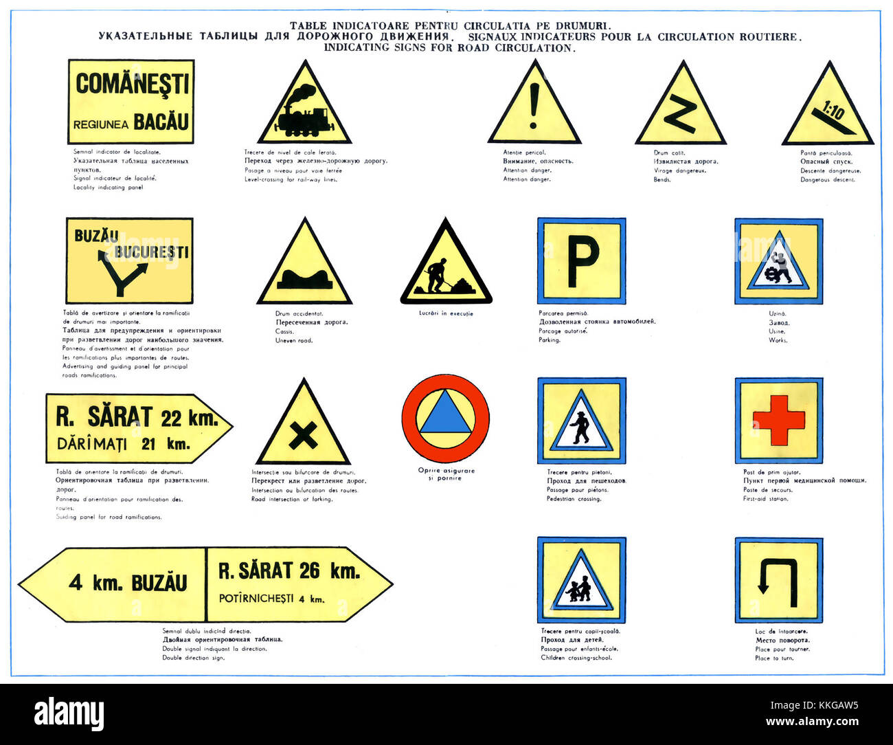 Romanian road signs, 1957-2 Stock Photo - Alamy