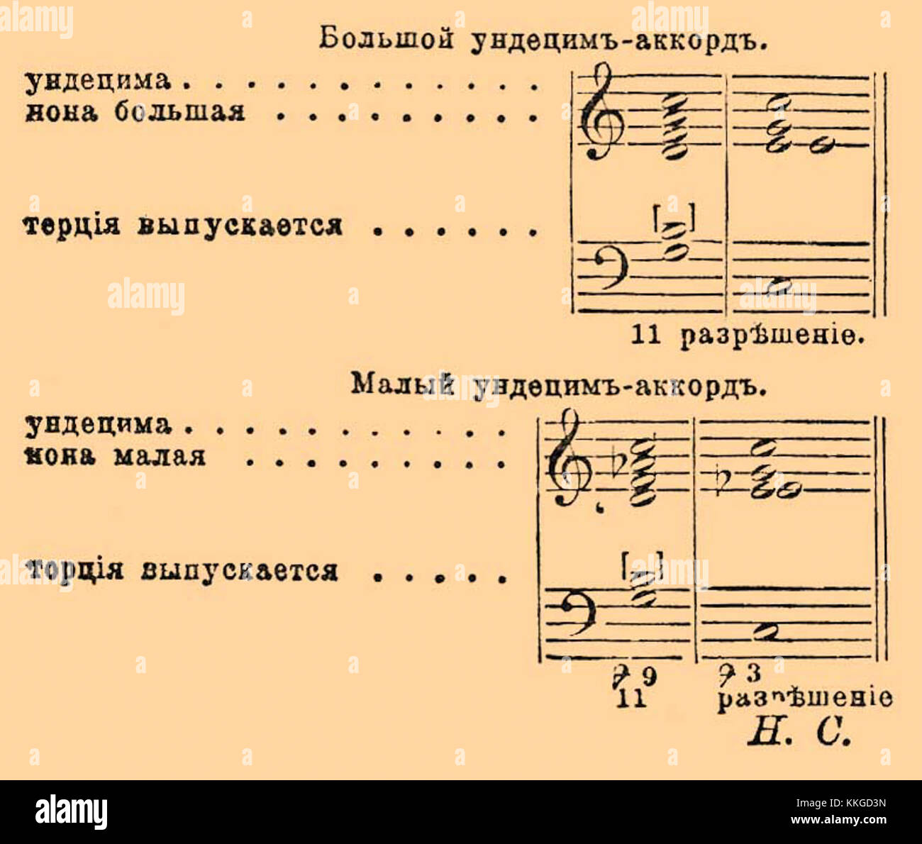 Encyclopedic dictionary hi-res stock photography and images - Alamy
