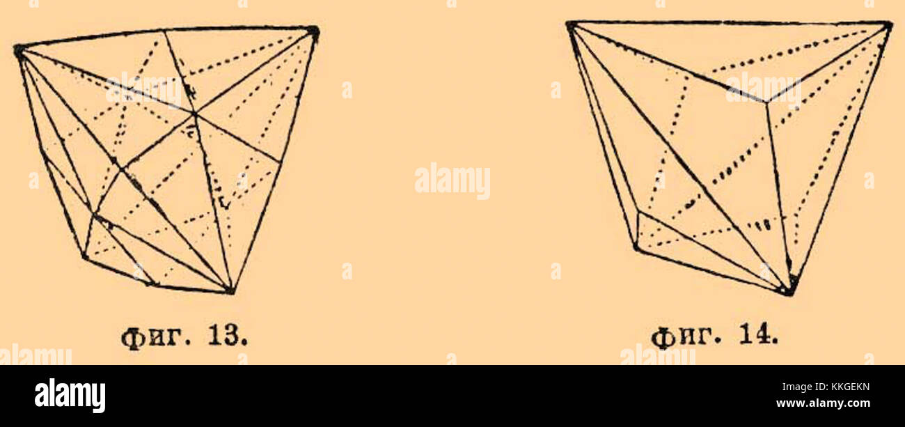 This reference entry from the Brockhaus and Efron Encyclopedic ...