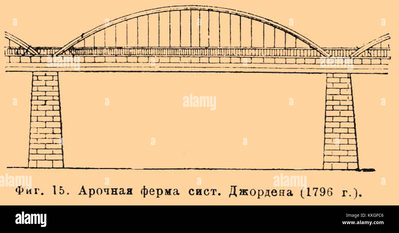 This entry from the Brockhaus and Efron Encyclopedic Dictionary ...
