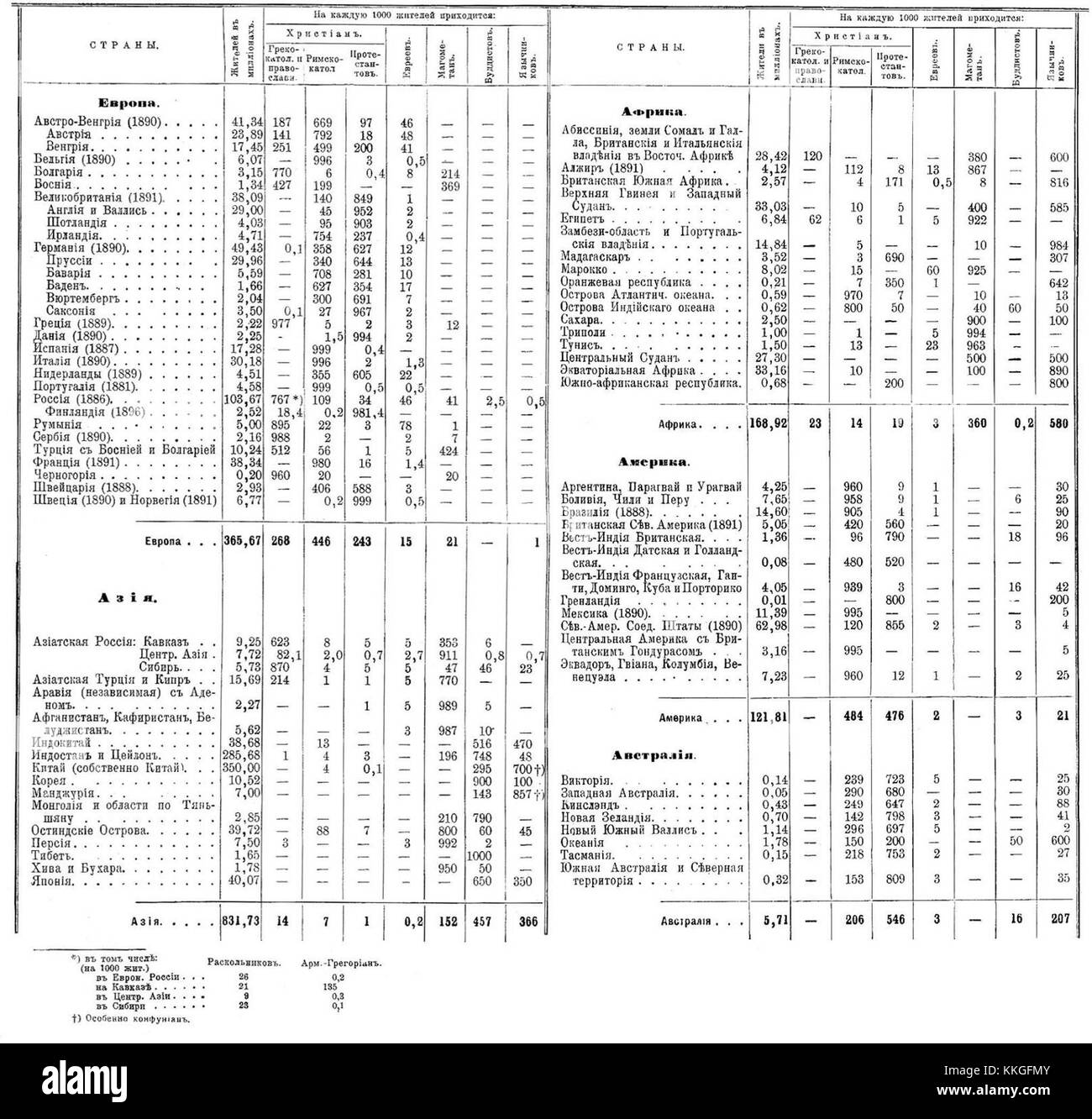 A reference entry from the Brockhaus and Efron Encyclopedic Dictionary ...