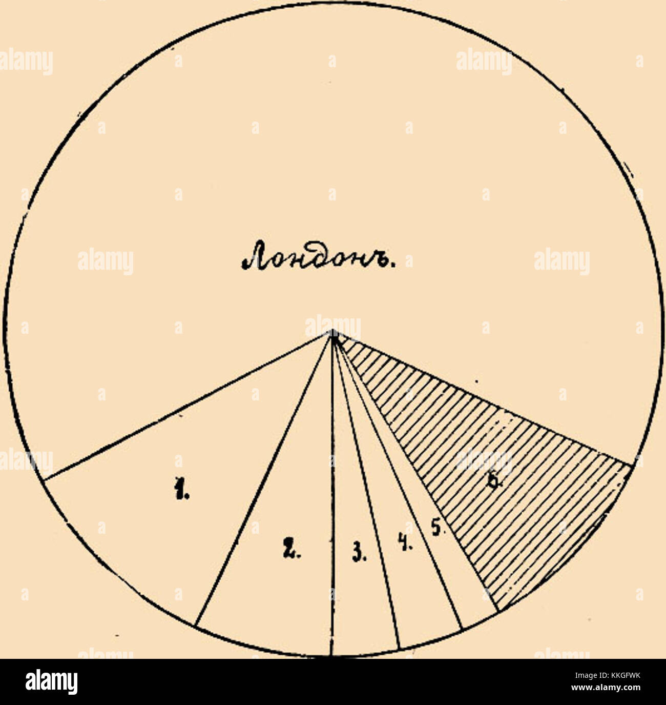 Brockhaus and Efron Jewish Encyclopedia e2 542-0 Stock Photo - Alamy