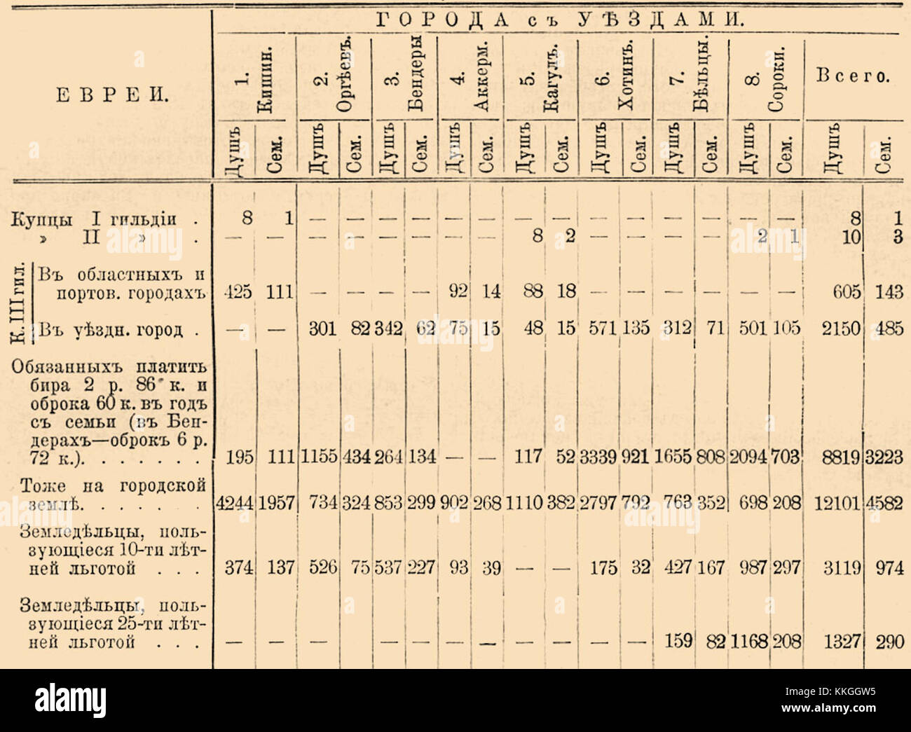 E4 1 hi-res stock photography and images - Alamy