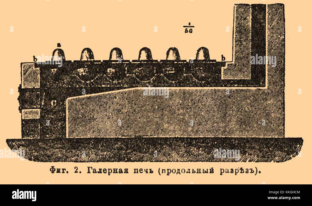 The Brockhaus and Efron Encyclopedic Dictionary is a significant ...