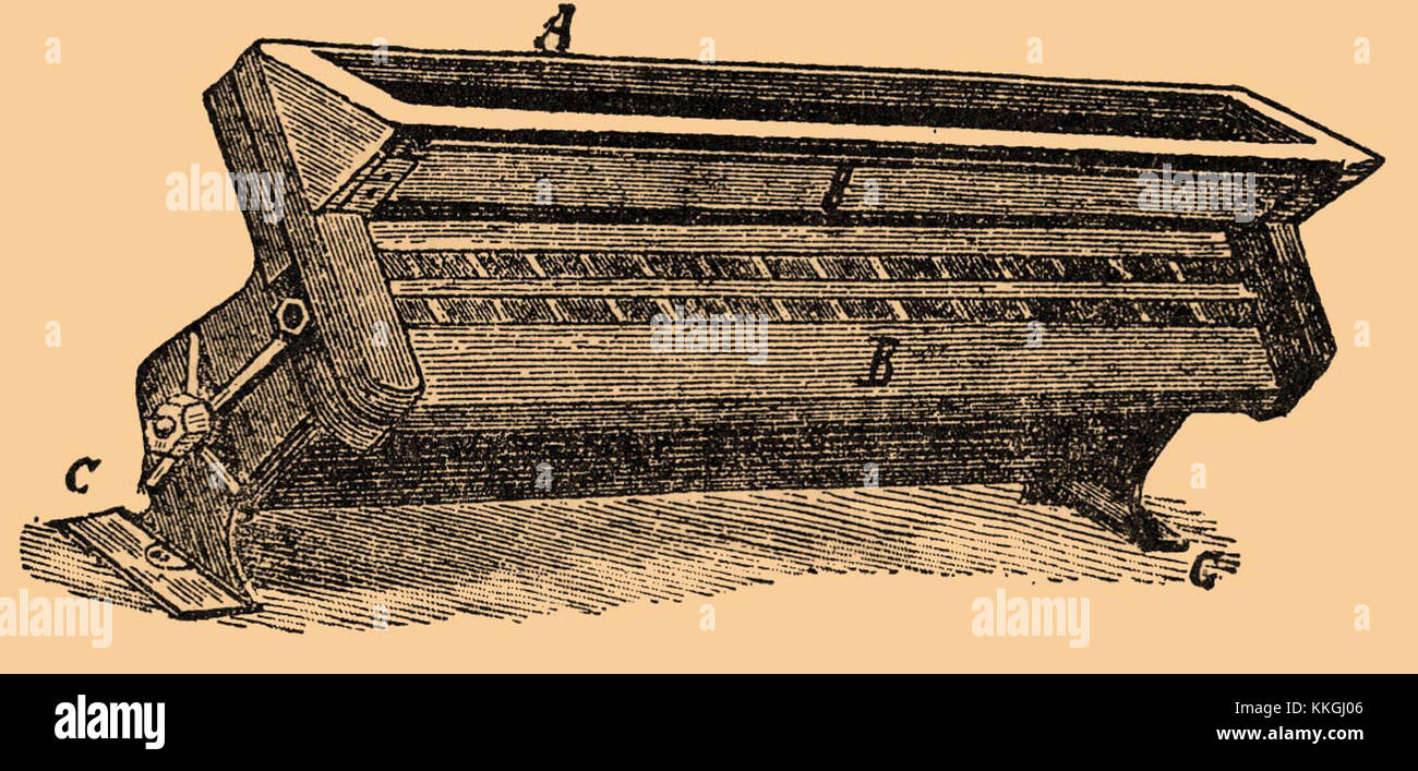 A page from the Brockhaus and Efron Encyclopedic Dictionary, an ...