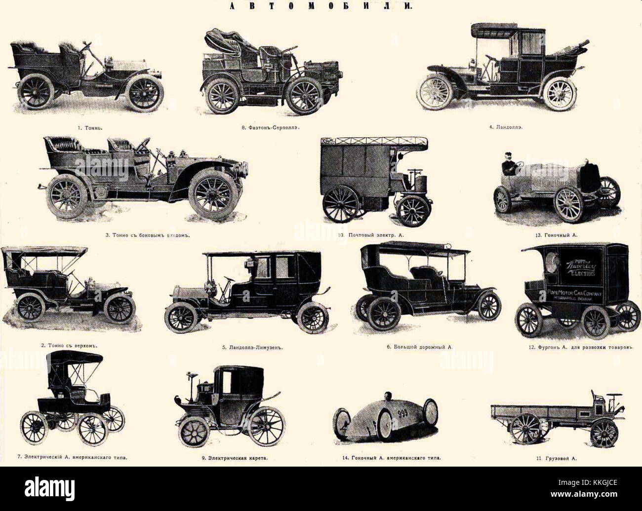 Cars from 1905 represent an early stage in automotive development ...