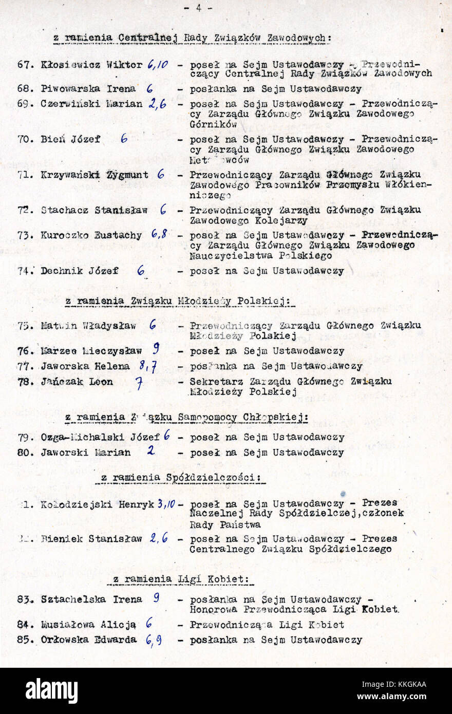 The AGAD List of Constitution Commission members is a document ...