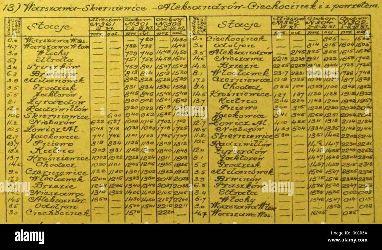 Rozkl 1919 13 is a historical timetable or transportation record ...