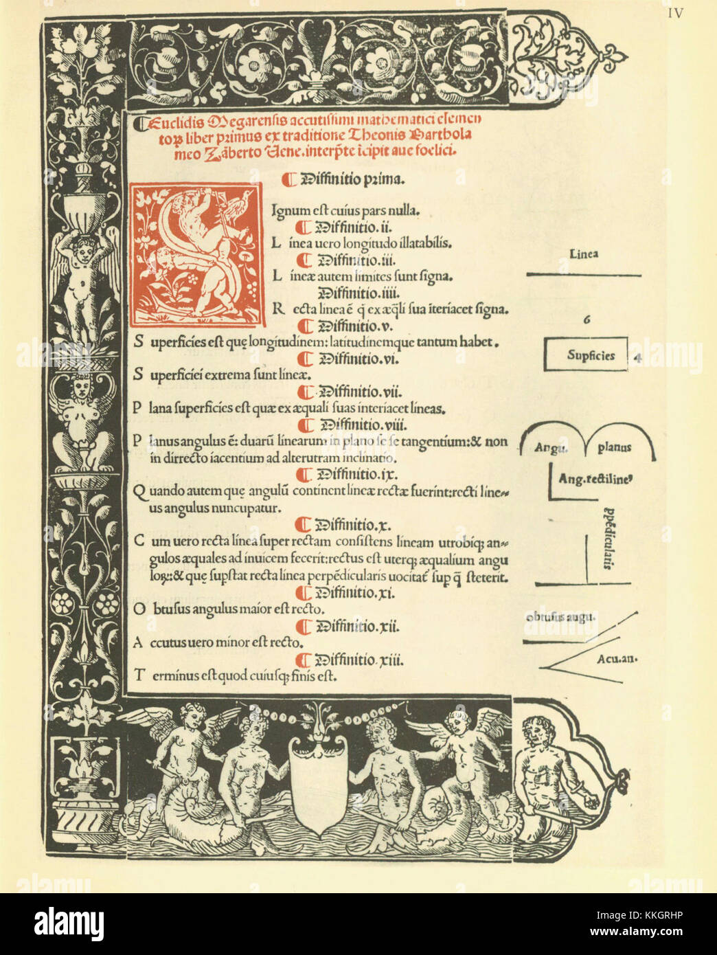 The Thomas-Stanford Plate is an item that likely represents a ...